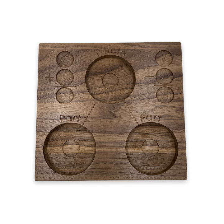 Treasures From Jennifer Number Bond Tray - THE SIMPLIFIED PLAYROOM ...